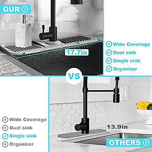 5°slope kitchen sink splash guard behind faucet-gray silicone faucet handle drip catcher tray-18inch mat for sink accessories with soap dispenser hole-water clear gadgets also bathroom organizer