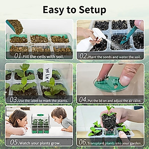 YJXFON 30 XL Cells Reusable Seed Starter Tray with Soft Silicone Cells, 5 Pack Seed Starter Kit for Greenhouse Propagator Station Planting Growing (Clear)