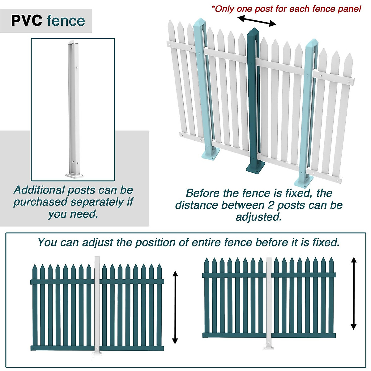 ECOOPTS 36" H x 84" W Vinyl Picket Fence Panels White Decorative Fence for Garden Patio Yard Pool Walkways (34 Pickets, Straight)