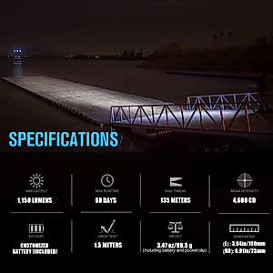 OLIGHT S2R II 1150 Lumens EDC Flashlight USB Magnetic Rechargeable Torch Light Equipped with Variable-Output Side Switch and Dual Direction Pocket Clip