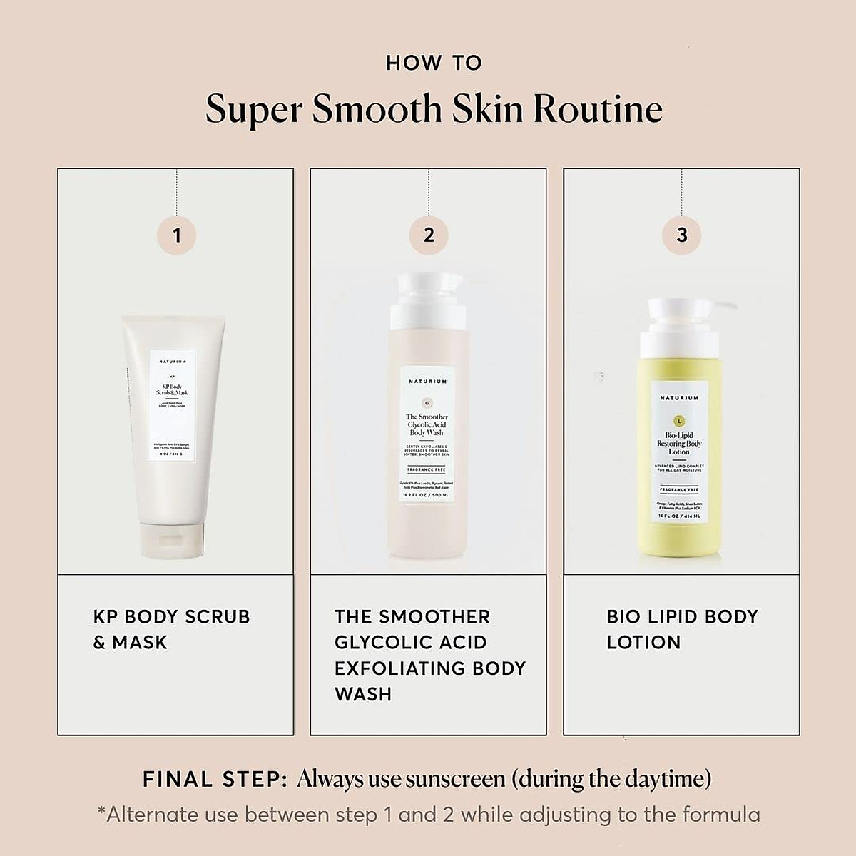 Naturium KP Body Scrub & Mask for Keratosis Pilaris, Bump Eraser Shower Scrub & Exfoliator for Skin, 8 oz