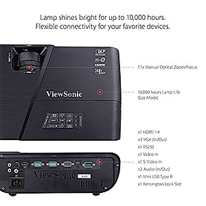ViewSonic PJD5255 3300 Lumens XGA HDMI Projector (2017 Model)