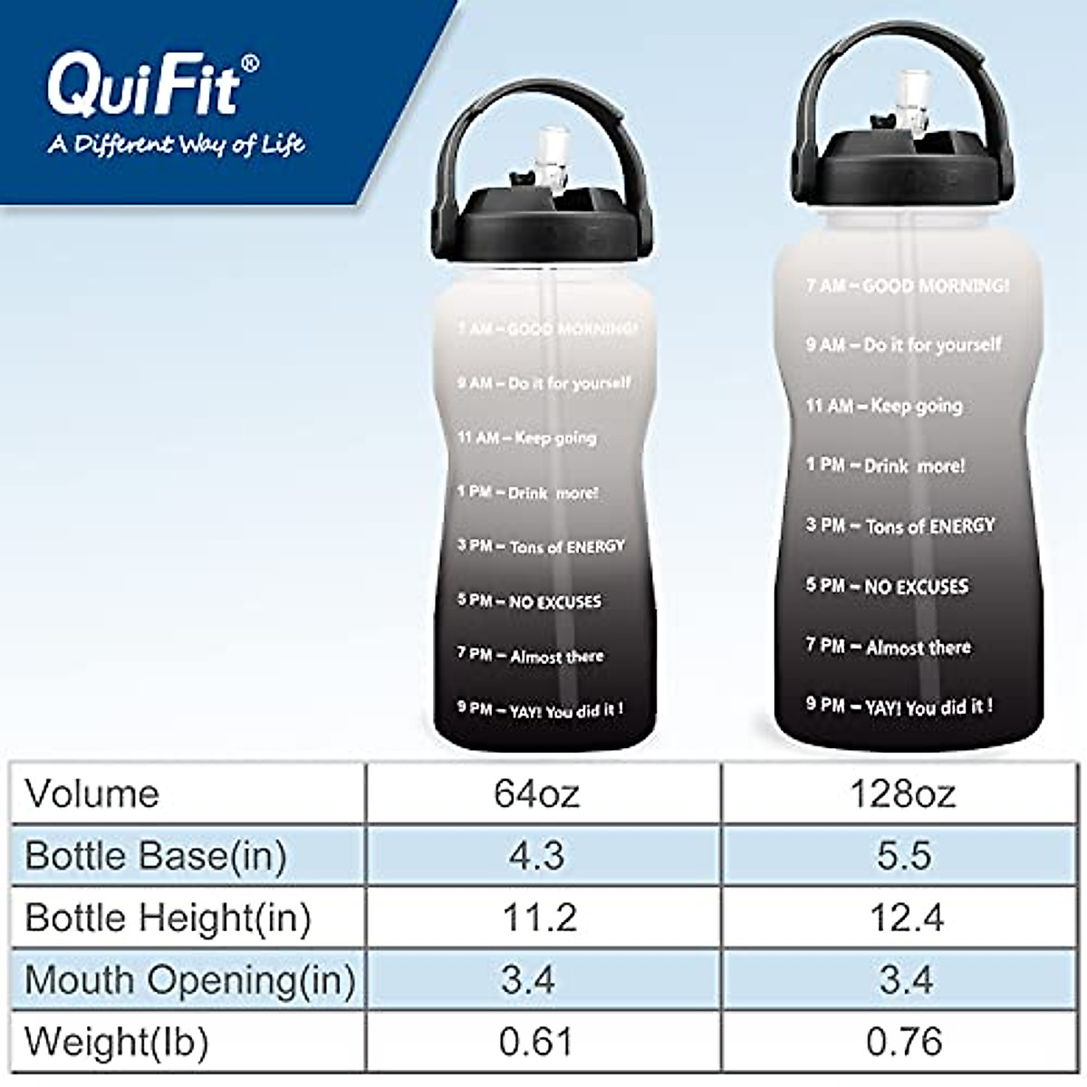 QuiFit Motivational Gallon Water Bottle - with Straw & Time Marker BPA Free 128/64 oz Large Water Jug Leak-Proof Durable for Fitness Outdoor Enthusiasts(Gray/Black Gradient, 64 oz)