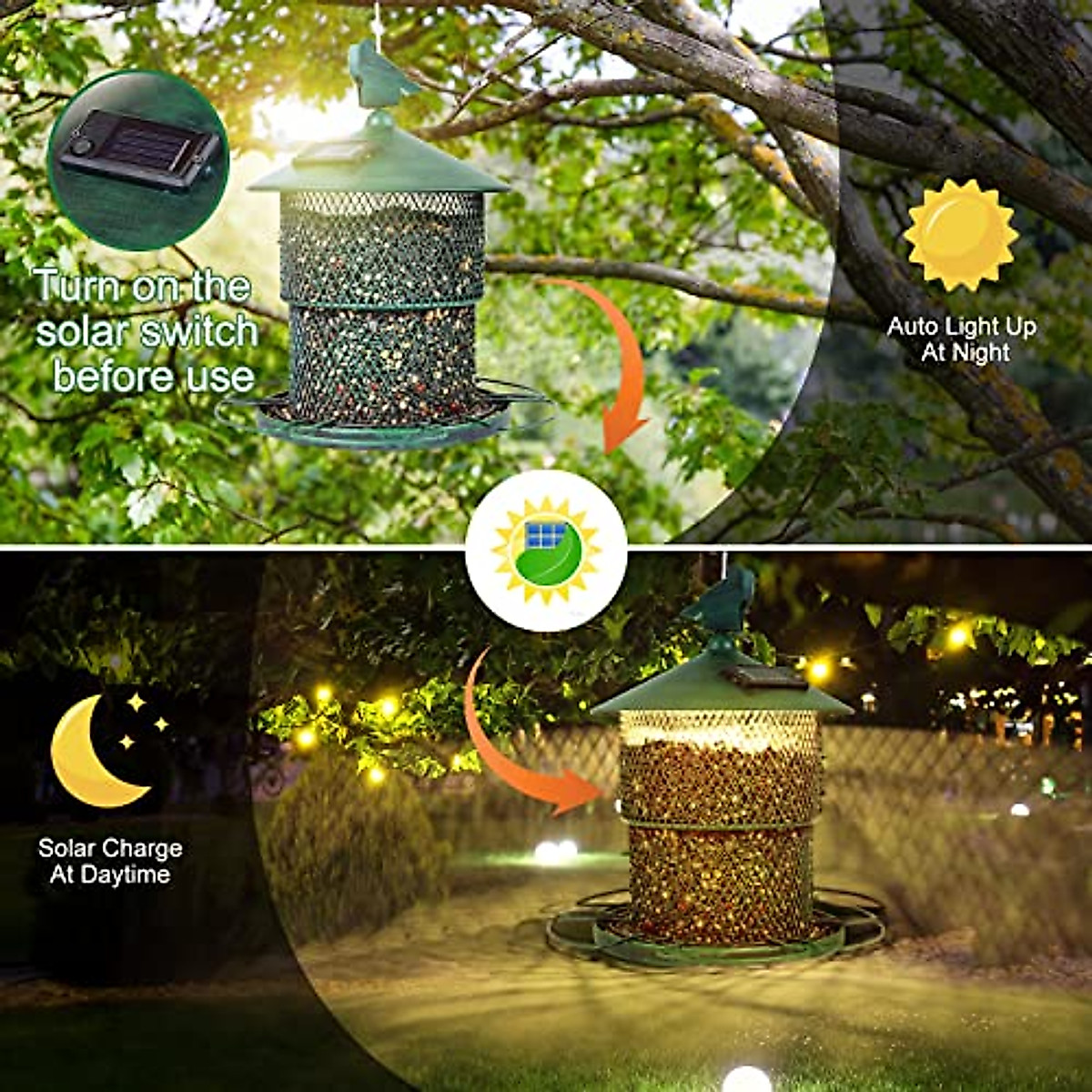 Metal Bird Feeders for Outdoors Hanging,Squirrel Proof Wild Bird Feeder,Outside Solar Mesh Tube Birdfeeder,Birdfeeders for Finch,Cardinal,Blue Jay