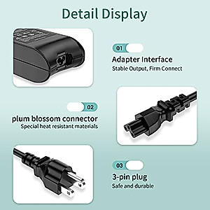 65W AC Adapter Charger Replacement for DELL Inspiron 15 1564 1501 1520 1521 1525 1526 1546 3520 3521 3531 3537 3541 3542 5542 5543 5545 5547 5548 5580 7547 7548 15R SE 7520 5520 5521 Laptop Power Cord