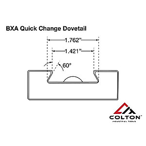 Colton Industrial Tools BXA #7 Quick Change Parting Blade Holder ZiN Coated