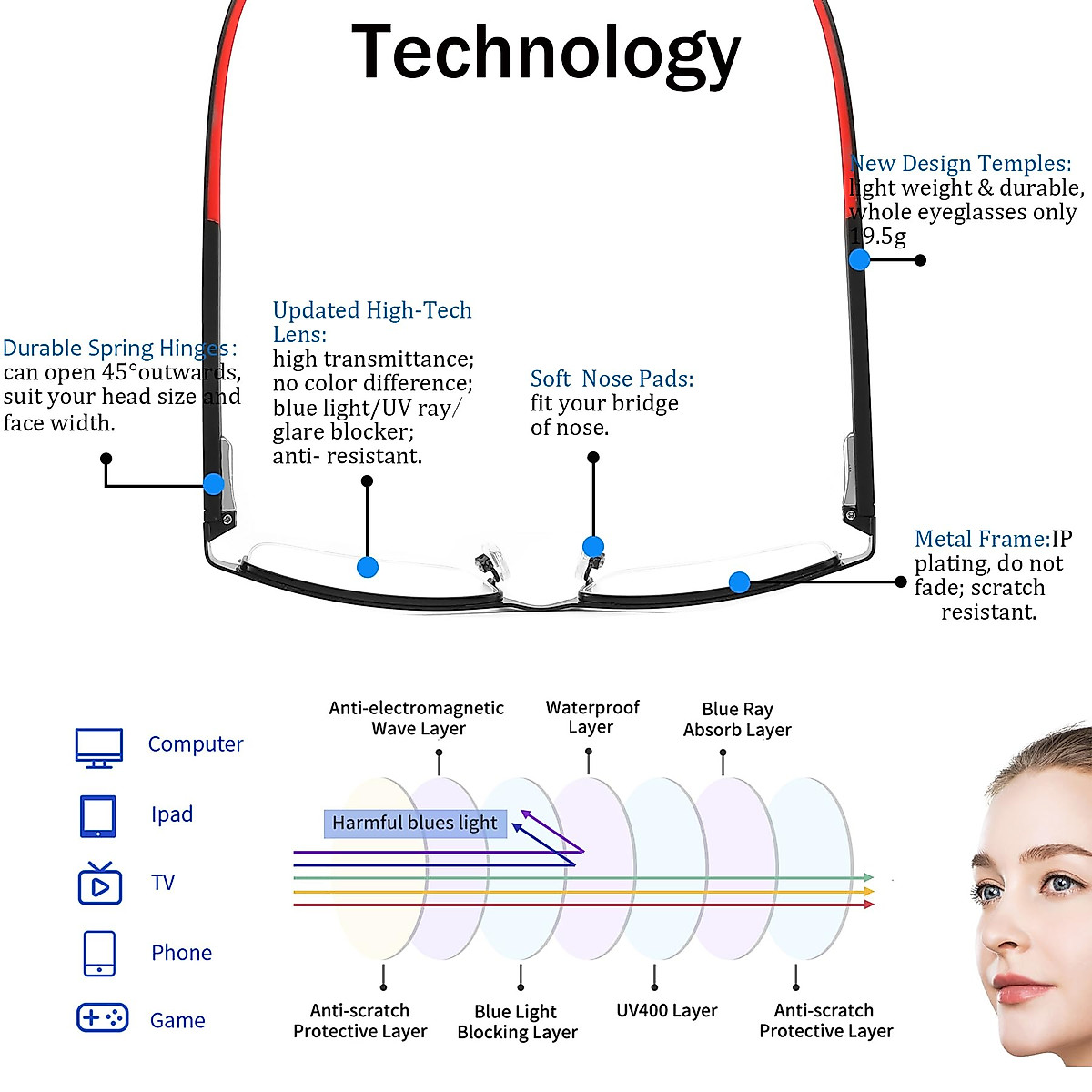 4 Pack Reading Glasses for Men, Blue Light Blocking Computer Readers, Anti UV Ray/Eye Strain/Glare, Metal Frame Eyeglasses with Pouches(175 Magnification Strength)