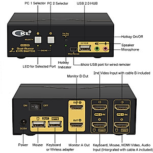 CKL 4K KVM Switch Dual Monitor for 2 Computers 2 Monitors (HDMI+ HDMI 4K@30Hz)