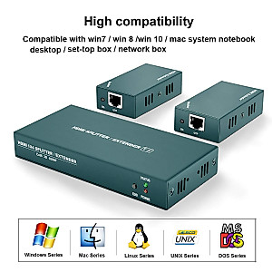 PWAY HDMI Extender Splitter 1x2, HD1080P@60Hz & 3D Visual, Extending 165ft (50m) Length Transmission Over CAT5e/CAT6/CAT7 Cable, 2 Channel Transmission with 2 HDMI Loop Out1