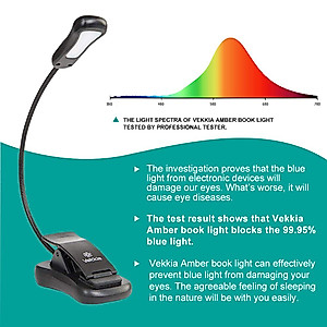 Vekkia Amber Rechargeable 7 Led Eye-Care Book Light,Blue Light Blocking Reading Light,3 Levels,1600K for Strain-Free, Healthy Eyes.Up to 70 Hours Reading for Bookworms.