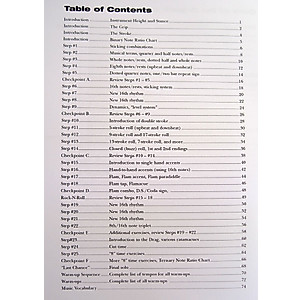 Simple Steps to Successful Snare Drumming