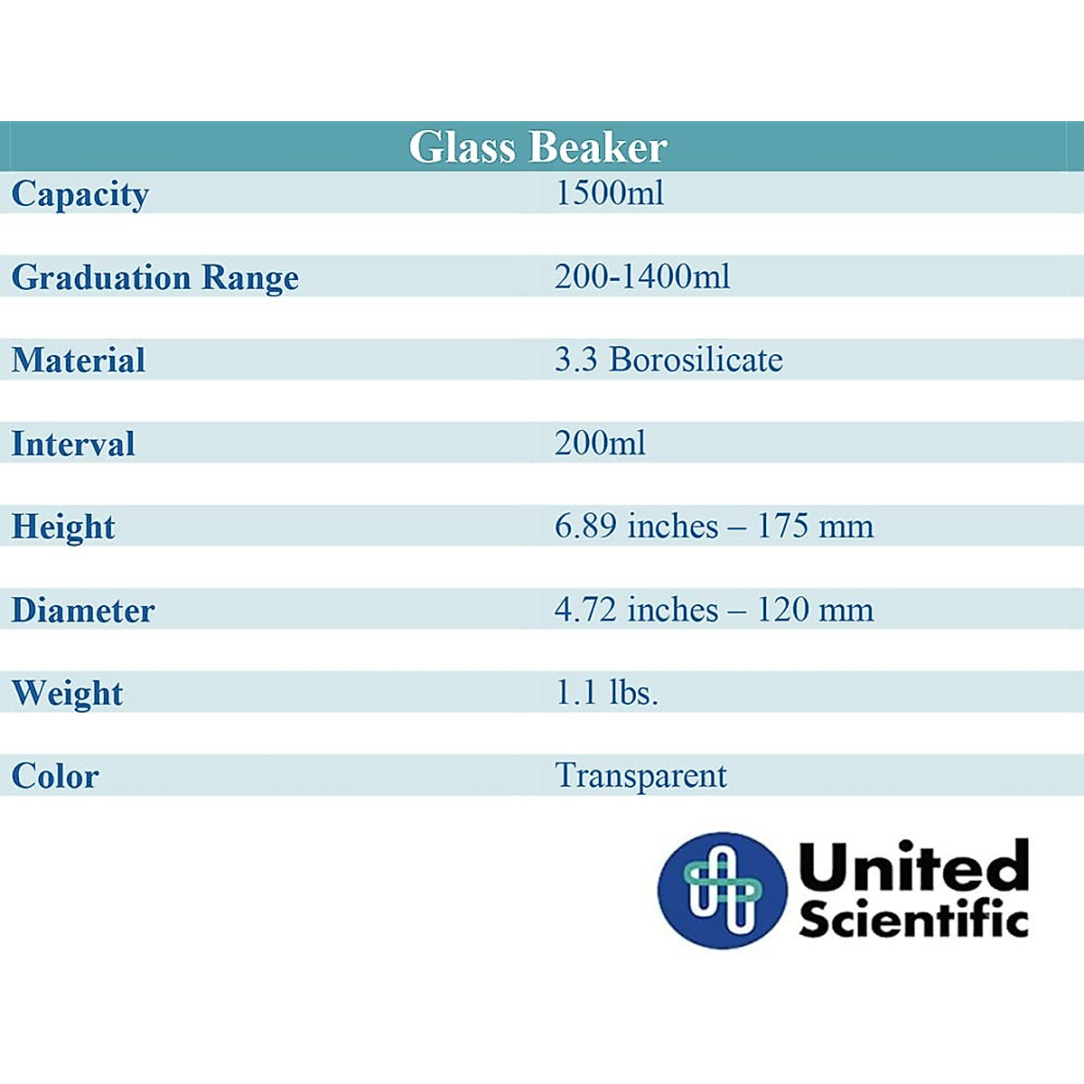 United Scientific™ BG1000-1500 Borosilicate Laboratory Grade Glass Beakers| Griffin Style Low Form Beaker | Graduated with Spout | Designed for Laboratories & Chemistry Classrooms| 1500mL Pack of 4