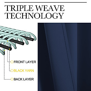 NICETOWN Vertical Blinds Window Curtain Panels - (Navy Color) 70 by 84 inches, Set of 2 Panels, Energy Saving Blackout Curtains for Hall Room