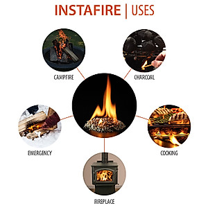 (5 Gallons) Insta-Fire Granulated Fire Starter, All Natural, Eco-Friendly, Lights up to 625 Total Fires in Any Weather, Awarded 2017 Fire Starter Of The Year