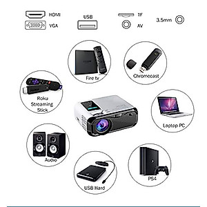 E500BC Portable Projector (Basic)
