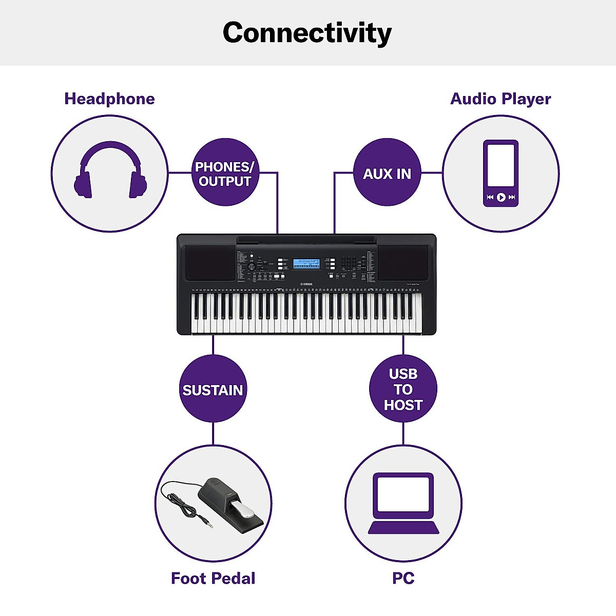 Yamaha PSRE373 61-Key Touch Sensitive Portable Keyboard (Power Adapter Sold Separately)