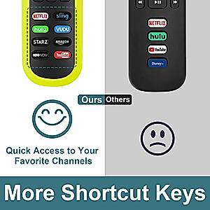 (Pack of 2) RC280 Remote Compatible with All Roku TV Remote wr Covers, for 32 40 43 49 50 55 65 70 75 80 Inch TCL/Onn/Hisense/Element/Sharp/Haier/Hitachi/LG/Sanyo/JVC/Magnavox/RCA/Westinghouse Roku TV