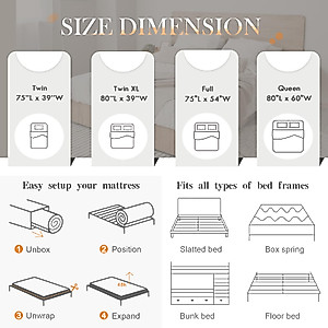 Gegcucey Twin Mattress, Innerspring Mattress with Breathable Foam and Pocket Spring for Motion Isolation, Medium Firm Hybrid Mattress in a Box (10 Inch, Twin)