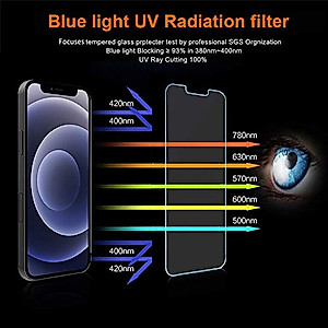 Focuses iPhone 12 Screen Protector, iPhone 12 Pro Screen Protector, Anti Blue Light Tempered Glass Film for Apple iPhone 12 Pro & iPhone 12,3-Pack