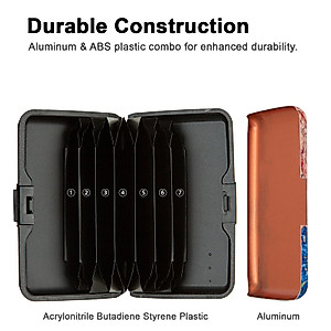 Kaabao Credit Card Holder, Metal Card Wallet RFID Blocking Mini Slim Aluminum Business Hard Card Case for Women Men (Motley Floral)