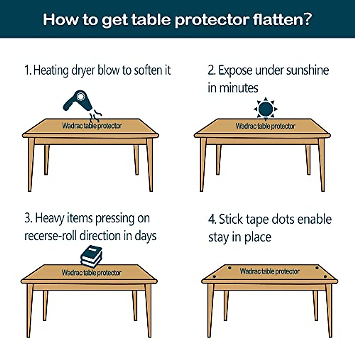 30X30 Inch Square Eco Clear Plastic Table Protector Thick Wipeable PVC Tablecloth Cover Mat Pad Transparent Vinyl Tablecloth Screen Protector Waterproof Hard for Kitchen Table Liner Marble Countertop