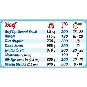 Celsius Metric Version Air Fryer Cooking Times All-in-One Magnet Accurate Guide Big Text Easy to Read Oilproof Air Fryer Accessories Handy Quick Cheat Sheet Chart 8”x11” Kitchen Gift Recipe Cookbook