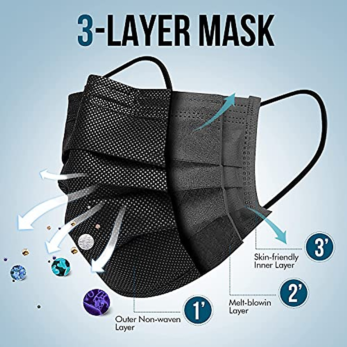 Black Disposable Face Masks, 100 Pack Black Masks Disposable, Disposable Face Masks for Adults