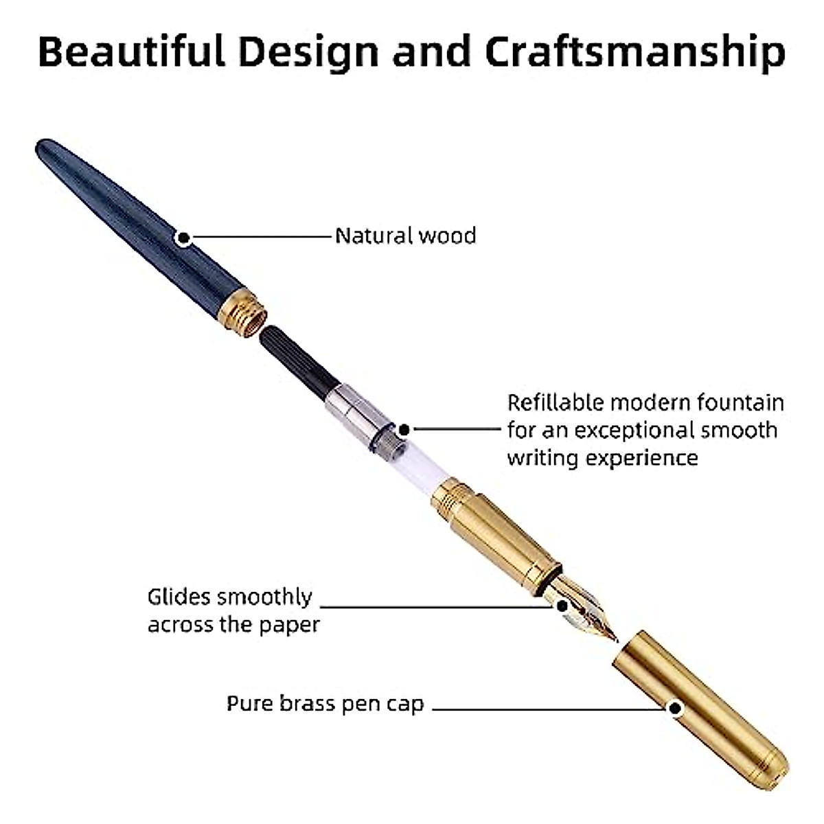 Cobee® Wooden Fountain Pens, Handcrafted Wood Fountain Pen Vintage Luxury Pen 0.5mm Fine Point Pen Business Pen Smooth Writing for Journaling Calligraphy Gift Supplies(Blue)