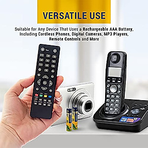 Synergy Digital Ni-MH, 1000 mAh Ultra Hi-Capacity Rechargeable AAA Batteries - 4 Count Pack Long-Lasting Triple A Batteries Use for Cordless Phones Remote Controls Toys & Other Devices