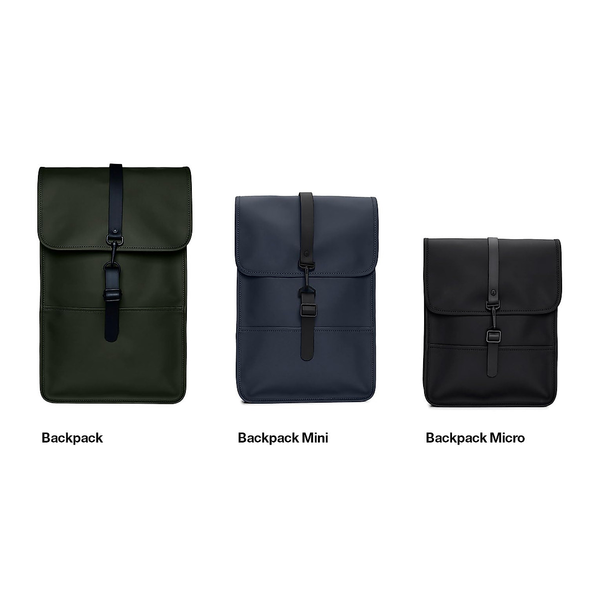 Rains Waterproof Backpack Mini