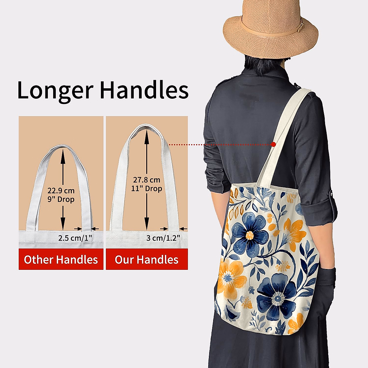 Canvas Tote Bag With Zipper Floral Tote Bag Women Canvas Tote Bag Pocket Handles Double-Sided Pattern Flower Book Tote Shoulder Bag Canvas Bag for Grocery Shopping Travel Commuting Daily College Gifts