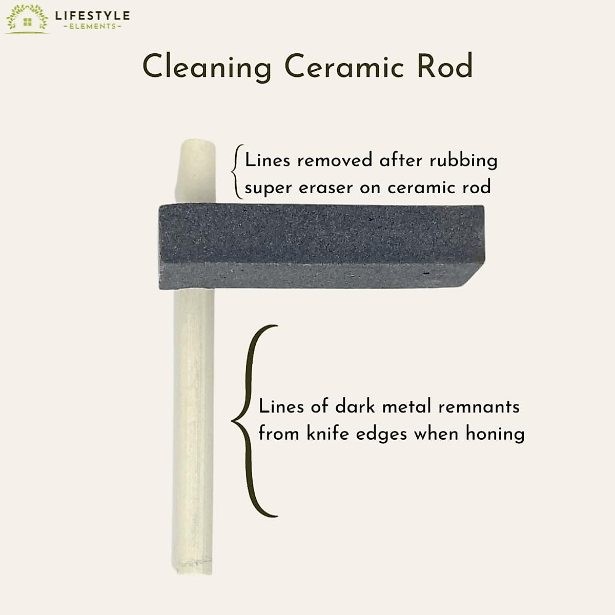 Honing Rod Knife Sharpener Bundle - Arkansas Sharpeners 4 1/2in Ceramic Rod (Pack of 2) and Super Rust Eraser Sharpening Rod Cleaner (Pack of 1) with Protective Storage Pouch by Lifestyle Elements