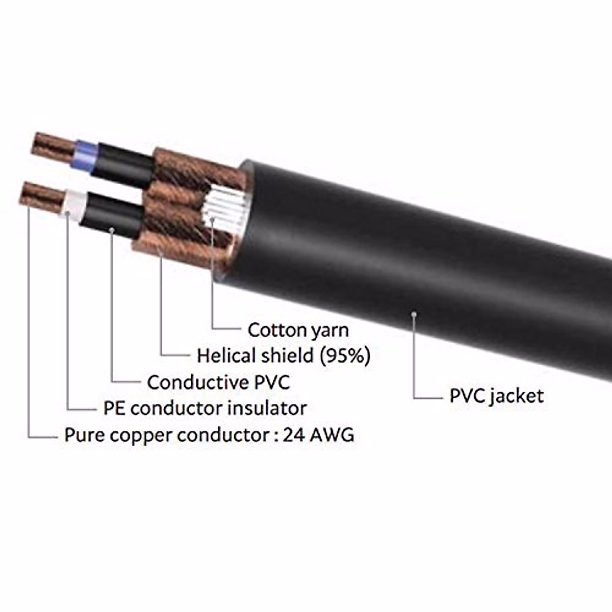 LyxJam 7-Piece Electronic Drum Kit, Drum Set with Real Mesh Fabric, 209 Preloaded Sounds, 50 Play-Along Songs, Cymbals & Kick Pedal, Drum Sticks With SPA8 Active Speaker & 15 FT Qtr to Qtr Cable