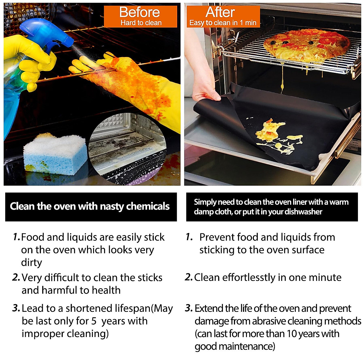 Demiwise 3 Pack Oven Liners for Bottom of Oven, 16x24 Inch Thick Heavy Duty Non Stick Teflon Oven Mats, BPA and PFOA Free Reusable Oven Liners for Bottom of Electric Oven