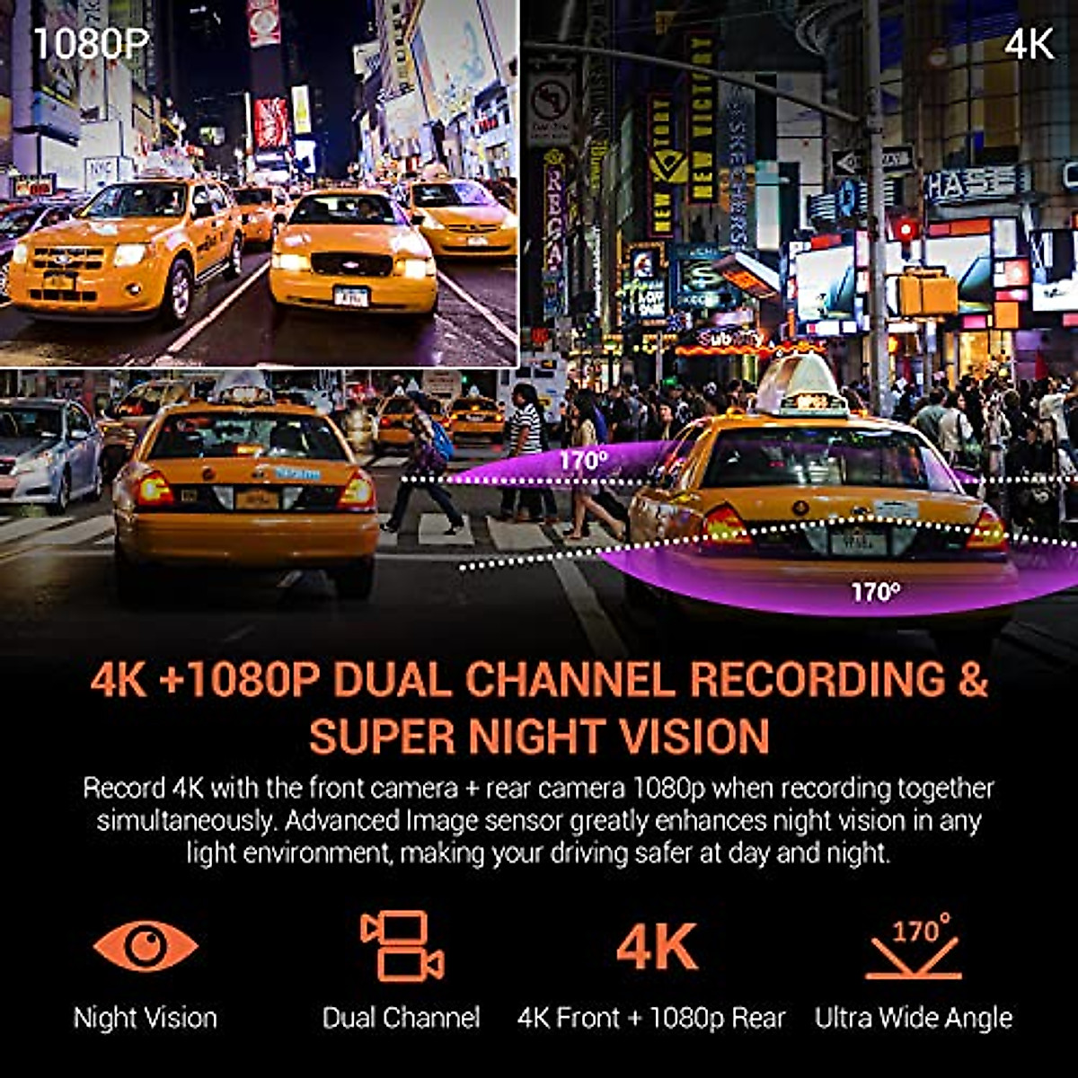 Rexing V1P 4K Car Dash Cam 2.4" LCD 2160p Front + 1080p Rear Wi-Fi 170° Wide Angle Dual Channel with Rear Cam, G-Sensor, WDR, Loop Recording Mobile App Supercapacitor