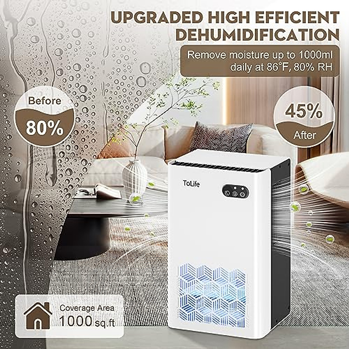 Dehumidifier, ToLife Dehumidifiers for Room, 95 OZ Water Tank, (950 sq.ft) Dehumidifiers for Basement Home Bathroom Bedroom with Auto Shut Off, 7 Colors LED Light, White