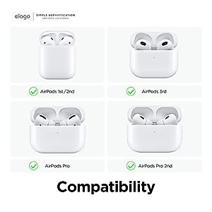 elago Ear Hooks Designed for AirPods Pro 2, AirPods Pro, Designed for AirPods 3 & 2 & 1, Earbuds Accessories, Anti-Slip, Ergonomic Design, Comfortable Fit (White) [US Patent Registered]