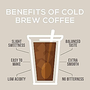 Cold Brew Organic Coarse Ground Flavored Coffee, Vanilla Flavor, Dark Roast, Colombian Supremo, Coarse Grind for Cold Brew Coffee & French Press,1 LB