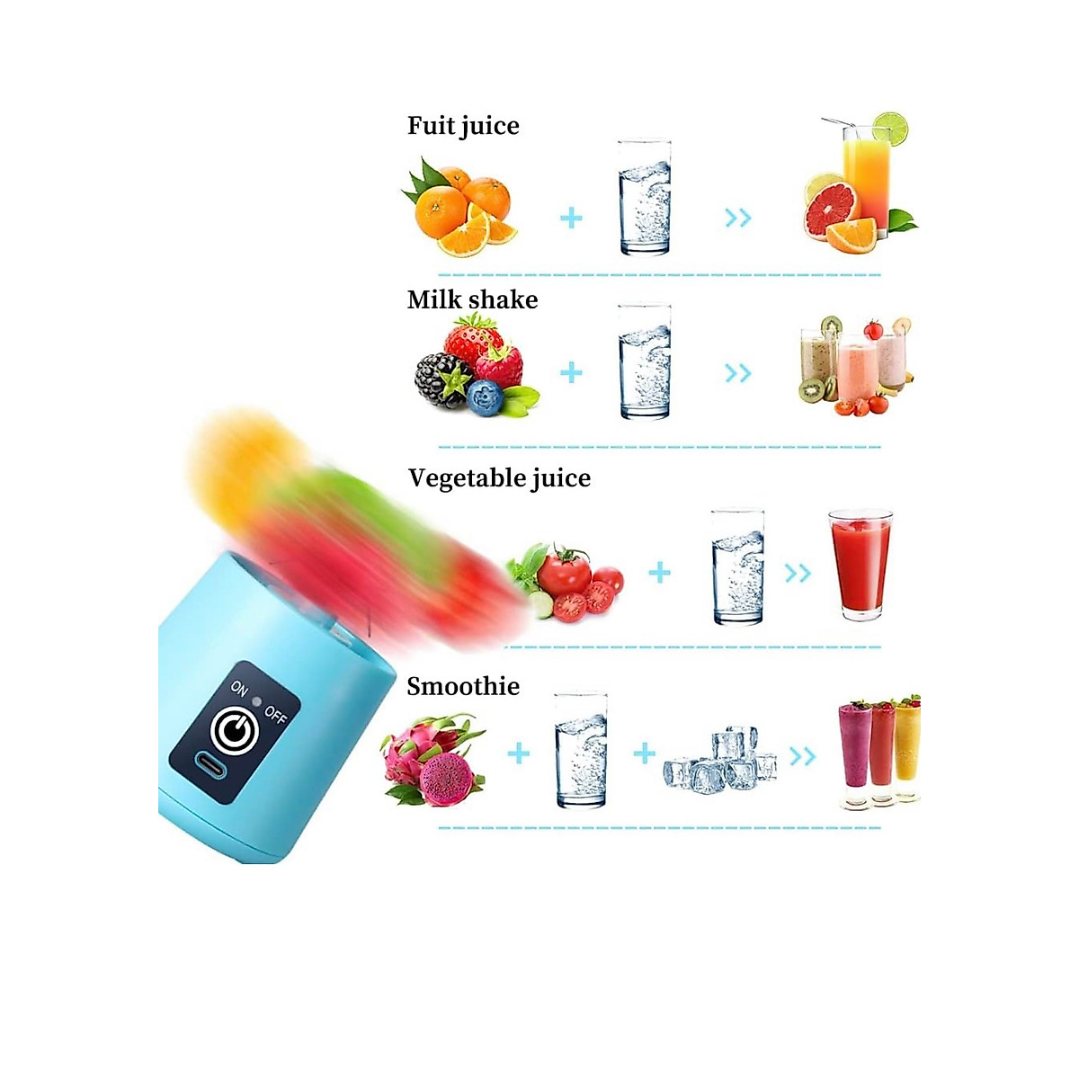 Portable Blender for Shakes and Smoothies, Personal Blender, Travel Lid for Kitchen, Office, Travel, Picnic, Gym & Travel, Personal Size Blenders with USB Rechargeable Blue