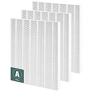 115115 HEPA Replacement Filter A for Winix PlasmaWave Air Purifier C535, 5300, 5500, 6300, 5300-2, 5500-2, 6300-2, AM80, AM90, P300, 3 Pack True HEPA Size 21 Filter