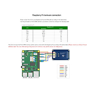 waveshare 2inch LCD Display Module,General 240×320 Resolution IPS Screen RGB 262K Color Display,ST7789 Driver,SPI Interface,LED Backlight