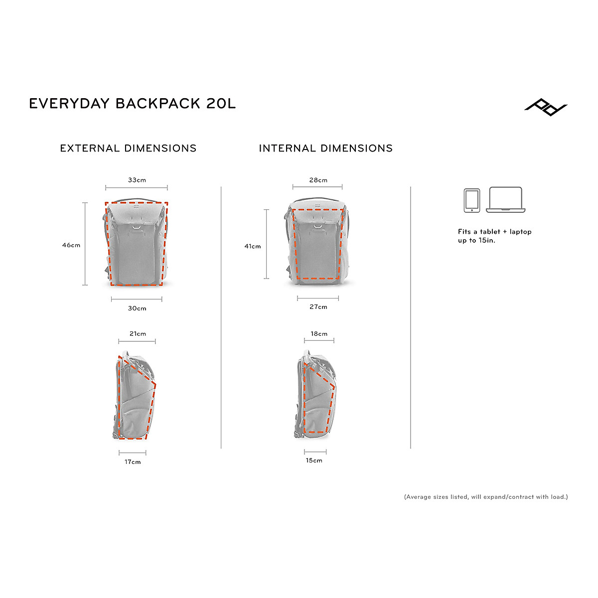 Peak Design Everyday Backpack V2 20L Black, Camera Bag, Laptop Backpack with Tablet Sleeves (BEDB-20-BK-2)