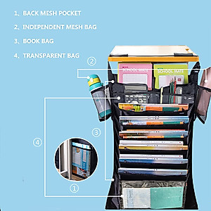 KALASONEER Desk Side Hanging Storage Bag with Water Bottle,Books Orgnaizers,Files Storage and Pen Holder,Durable Oxford Material.