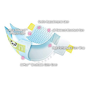 Cuties Complete Care Baby Diapers, Size Newborn, 160 Count