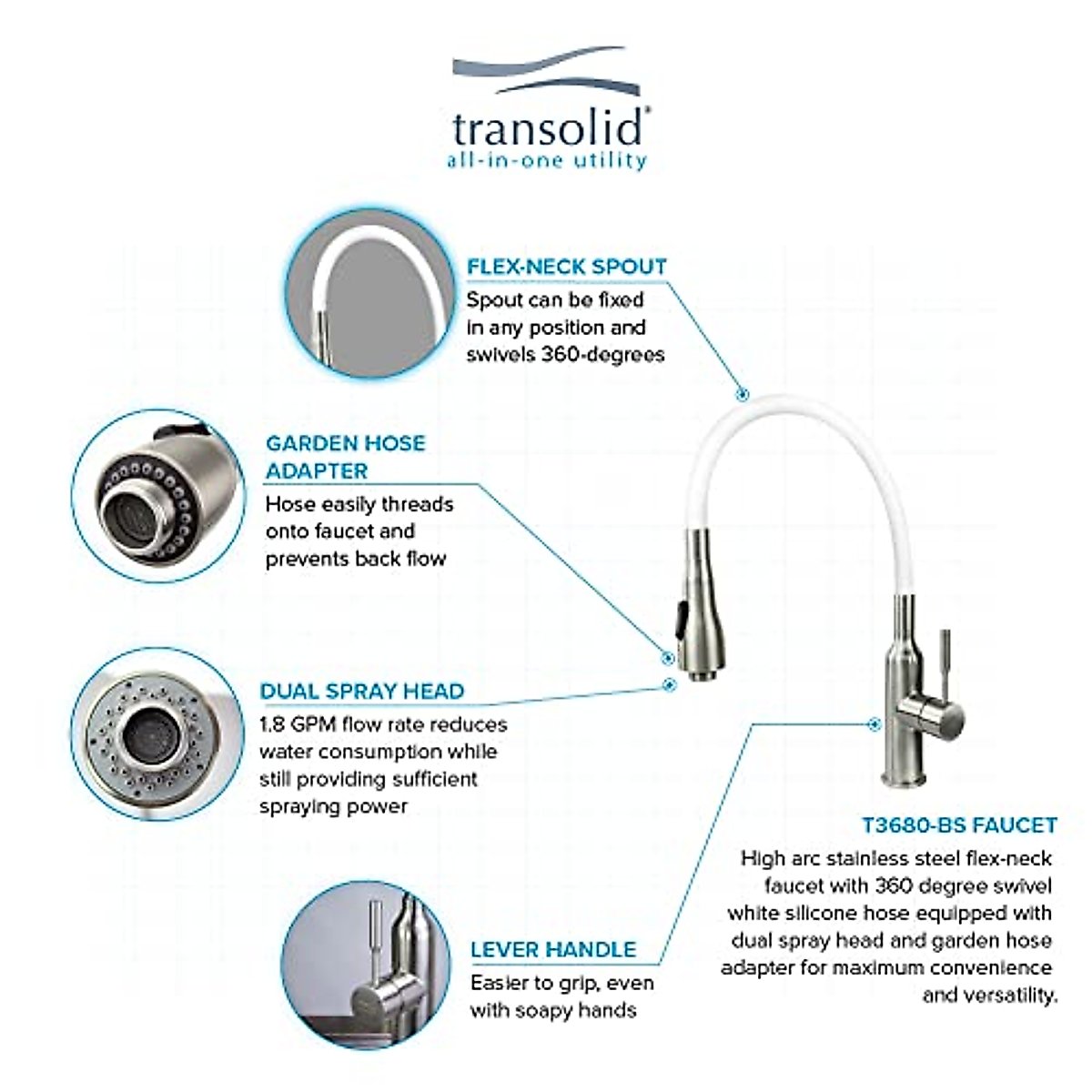 Transolid TC-2420-WCW 24-in All-in-One Laundry/Utility Sink Kit with Faucet in White