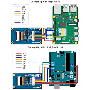 waveshare 1.9inch LCD Display Module 170×320 Resolution Screen, 262K RGB Display Color SPI Interface ST7789V2 Driver, Compatible with Arduino/Raspberry Pi / STM32, etc