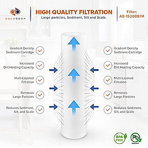 Aquaboon 1 Micron 20" x 4.5" Sediment Water Filter Replacement Cartridge | Whole House Sediment Filtration | Compatible with AP810-2, FPMB-BB5-20, P5-20BB, FP25B, 155358-43, 8 Pack