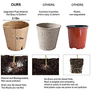 60 Packs 3.15 Inch Peat Pots for Seedlings, Biodegradable Seeds Starter Nursery Pots, Holes Round Seed Starter Pots for Plant Vegetables or Gardening Supplies with Bonus 10 Pcs Plant Labels.