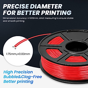 TPU Filament 1.75mm, JAYO Flexible 3D Printer Filament TPU Shore 95A, 0.5 KG Spool TPU Red, Dimensional Accuracy +/- 0.03 mm
