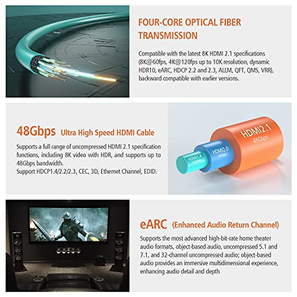 RUIPRO 8K Fiber Optic HDMI Cable 10 Feet 48Gbps 8K60Hz 4K120Hz Dynamic HDR eARC HDCP2.2/2.3 for RTX4080/4090/3080/3090, Xbox S/X, PS5/4, AVR, Projector, LG/Samsung/Sony TV